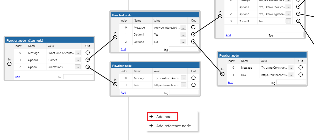 The Flowchart View - Construct 3 Documentation