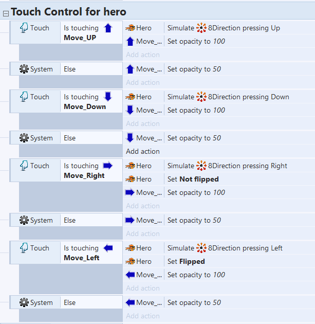 Games Tutorials for Beginners - Free Tutorial