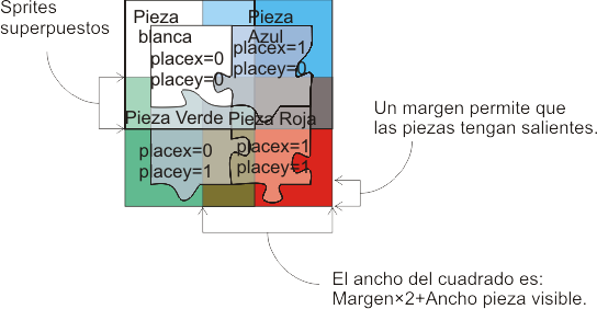 Haciendo un puzzle - Primera parte: Concepto. - Free Tutorial
