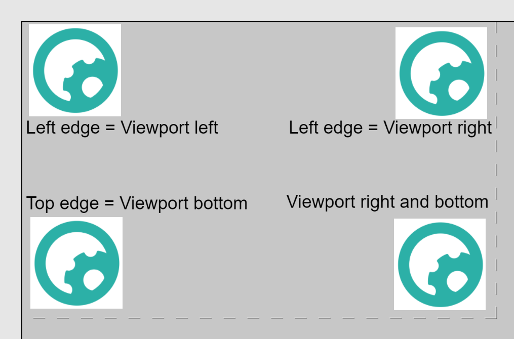 Anchor behavior - Construct 3 Documentation