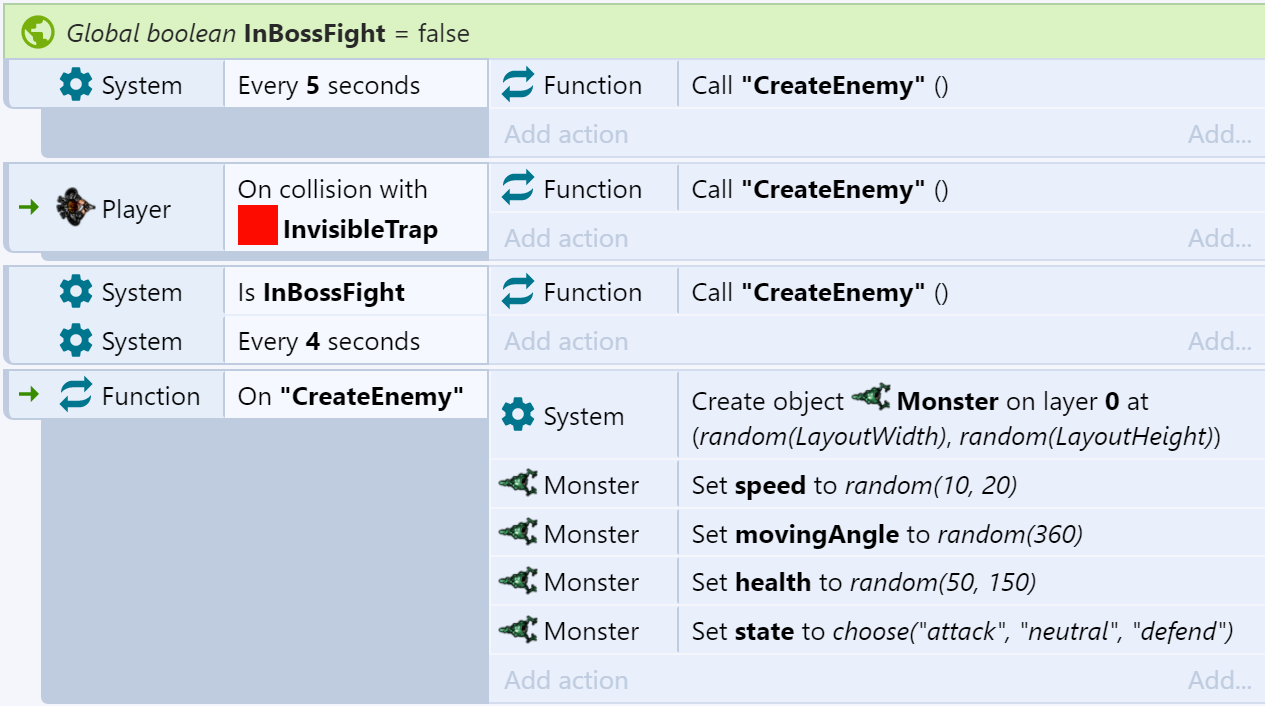 Function Construct 3 Documentation