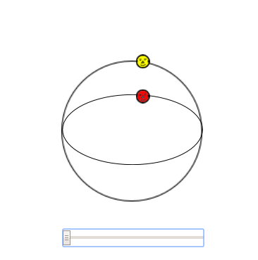 Simple circular/elliptical motion with slider bar - Free Tutorial