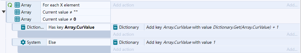 Array: Find Array Repet Element and count the quantity