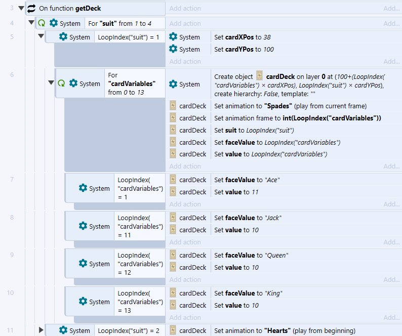 Creating the Cards in a Deck - Creating "Card Decks" in Construct