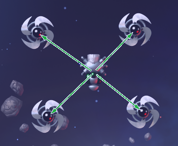 Instances Bar - Construct Animate Documentation