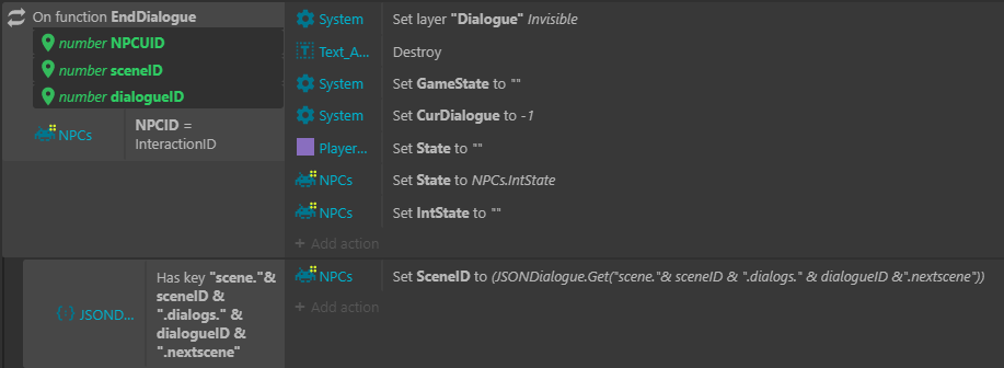 Event Dialogue - Branching Dialogue using JSON