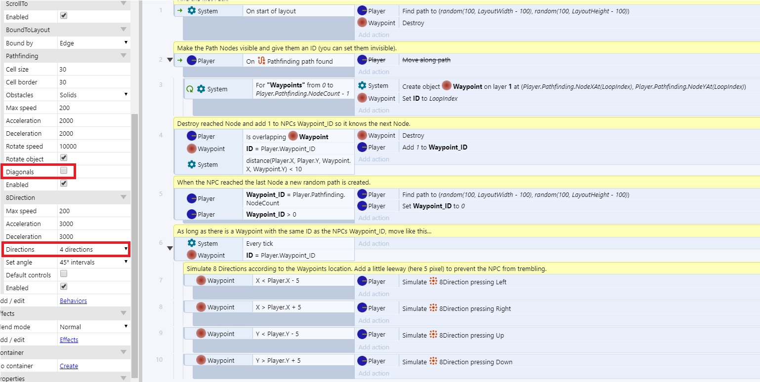 PACMAN-like sprite movement w pathfinding behavior