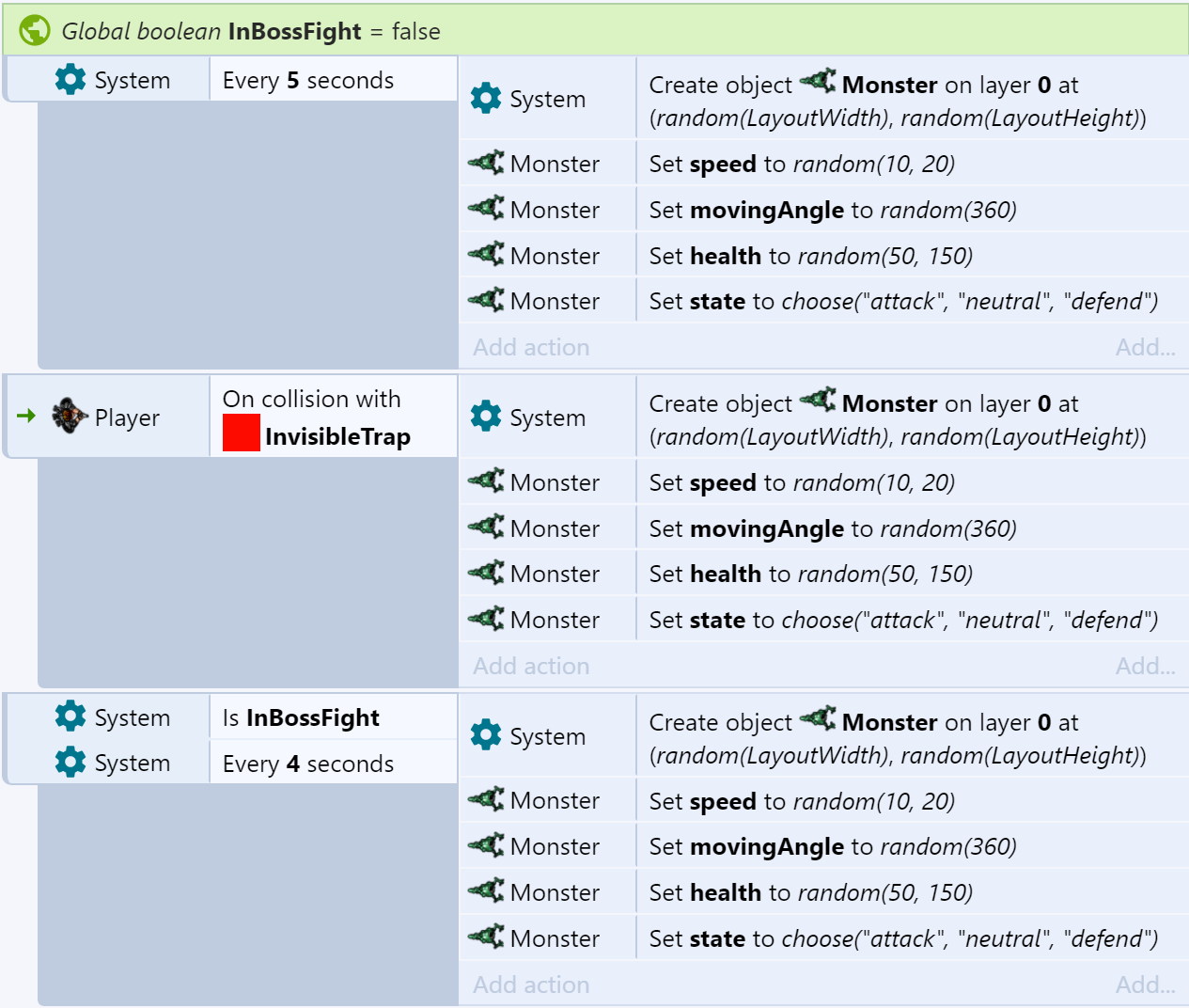 Functions Construct 3 Documentation