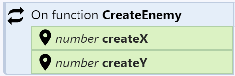 Functions - Construct 3 Documentation