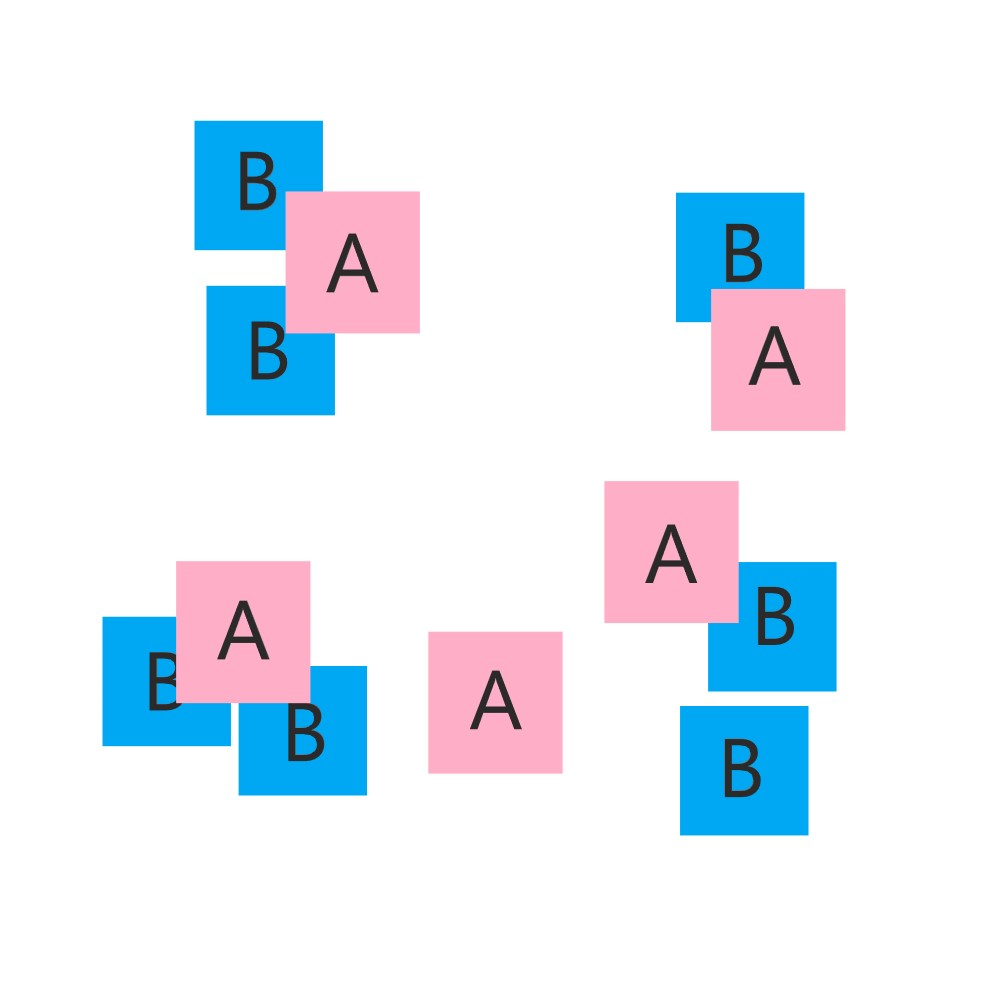 How to determine that an object overlaps several other objects?
