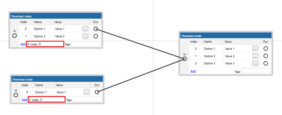 The Flowchart View - Construct 3 Documentation