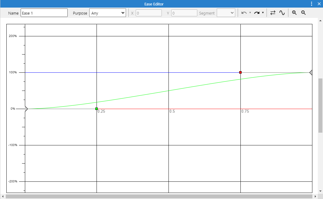 The Ease Editor Construct Animate Documentation