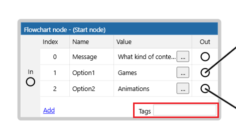 The Flowchart View - Construct 3 Documentation