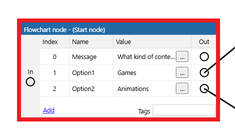 The Flowchart View - Construct 3 Documentation