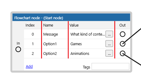 The Flowchart View - Construct 3 Documentation