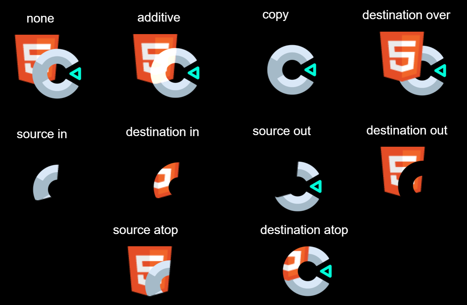 Effects - Construct 3 Documentation