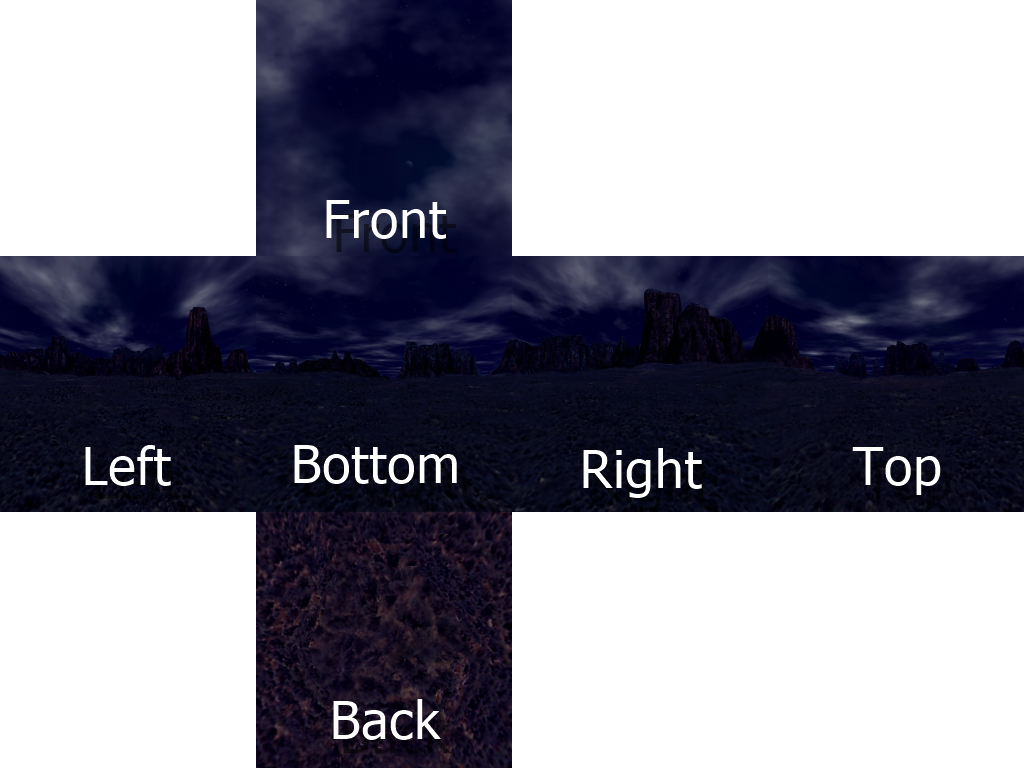 3D Skybox quick guide - Free Tutorial