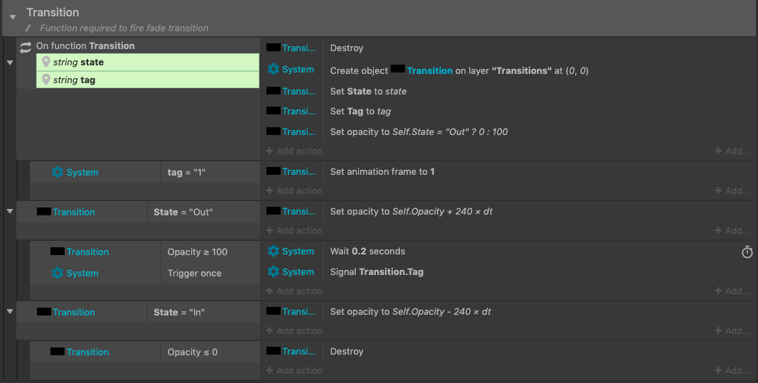 Building the Transition Function