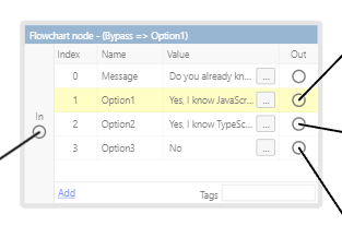 The Flowchart View - Construct 3 Documentation