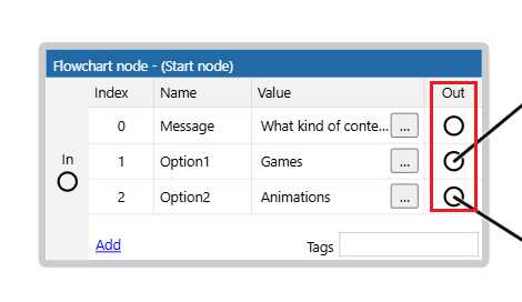The Flowchart View - Construct 3 Documentation