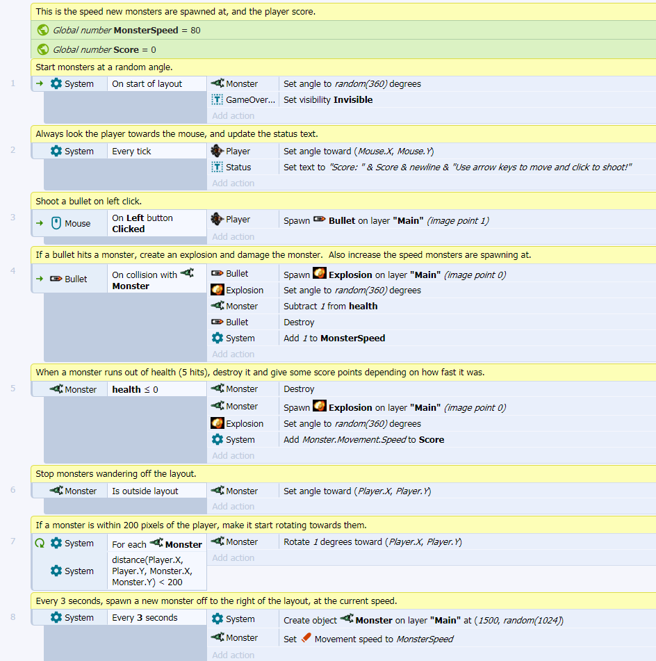 Ghost shooter tutorial