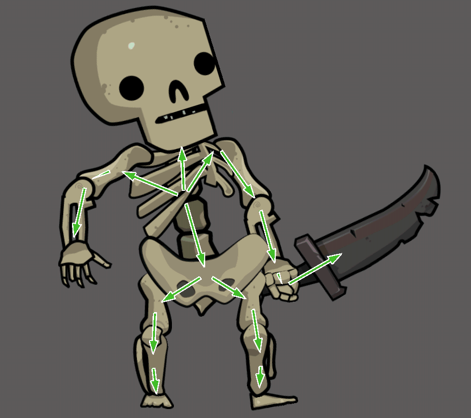 The Layout View - Construct 3 Documentation