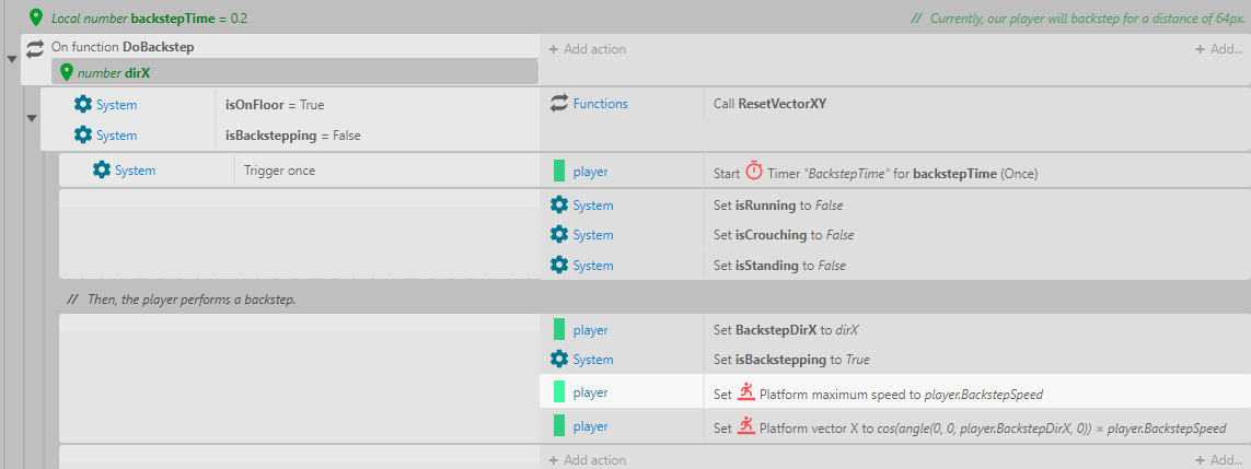 vector back function