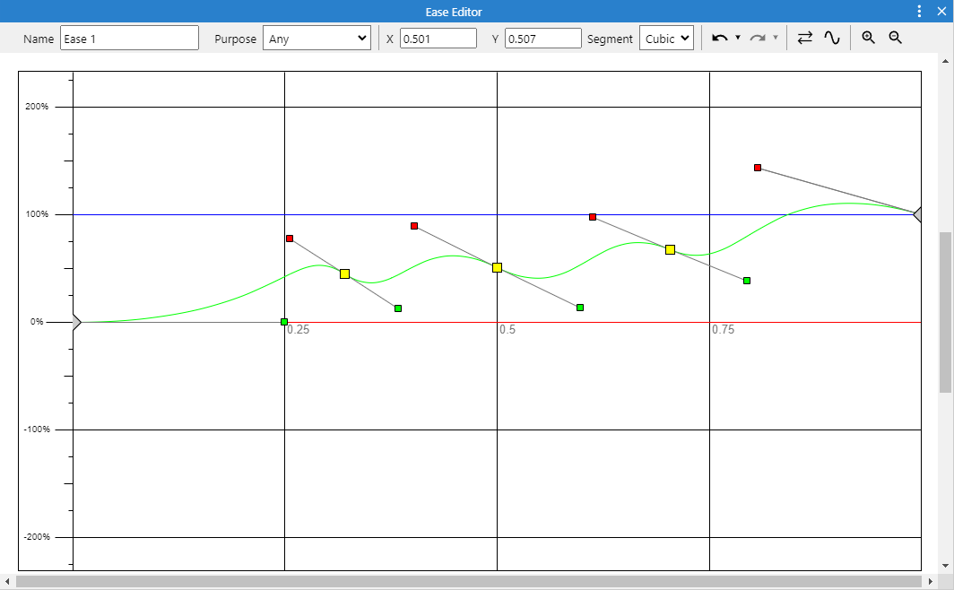 The Ease editor - Construct Animate Documentation
