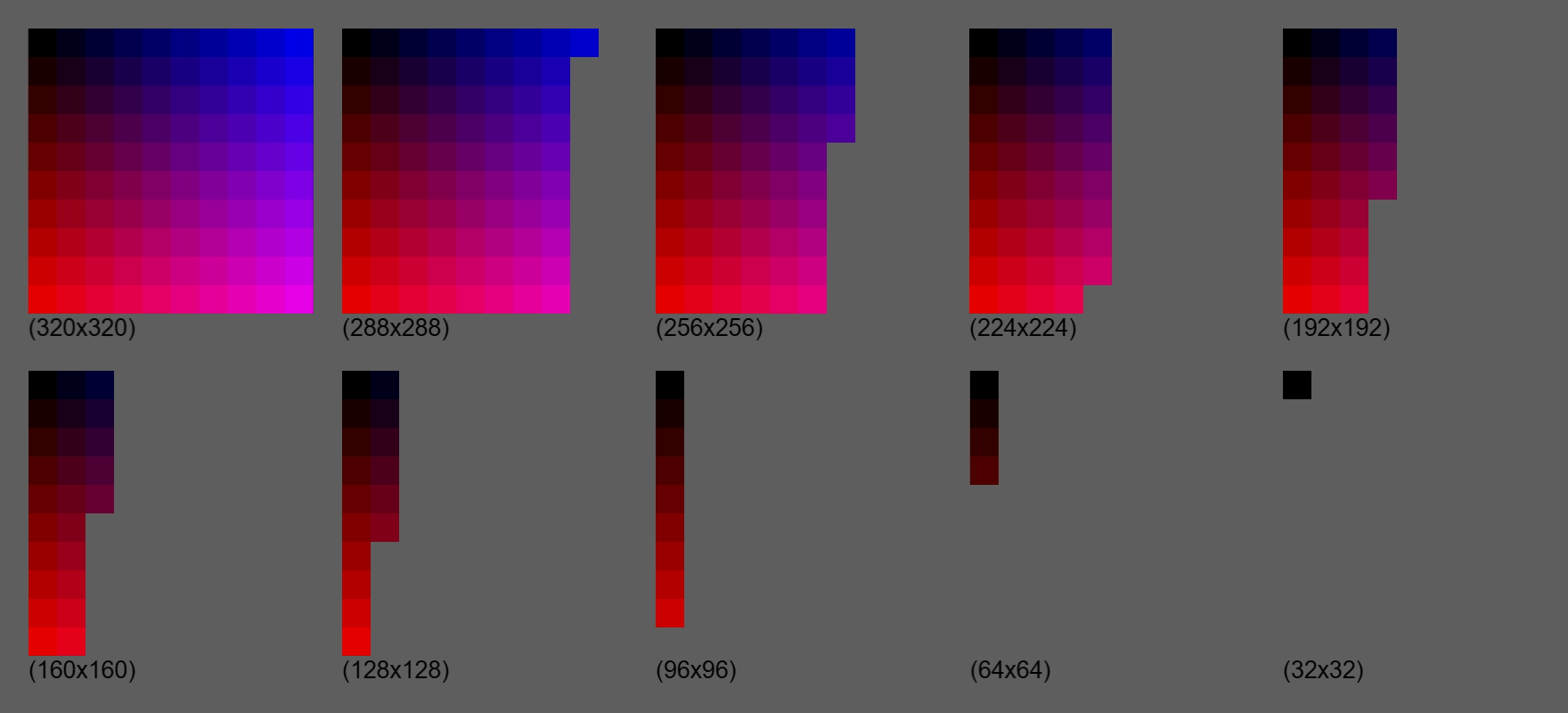 Does loading an image into a tilemap resize the tilemap image?