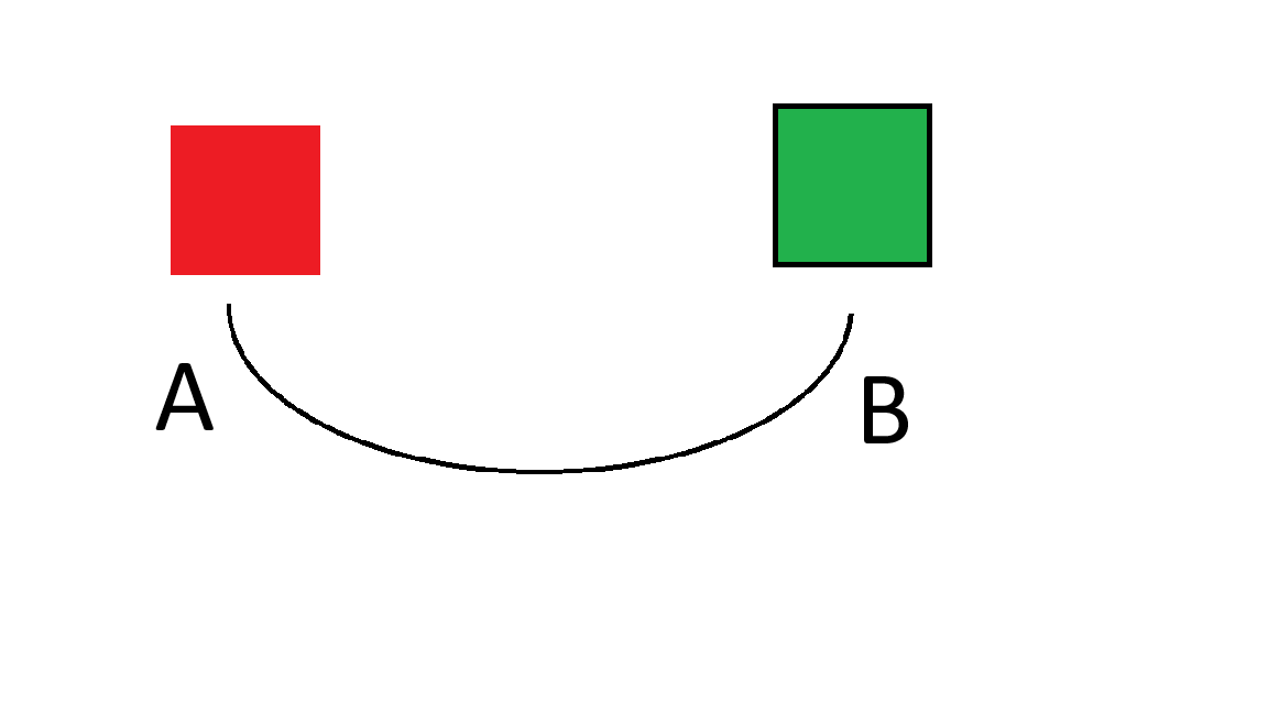How do I make an arc movement? - Game Makers Help