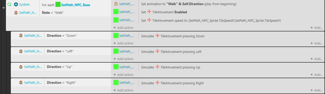 Set Path NPCs - Creating RPG-style NPCs