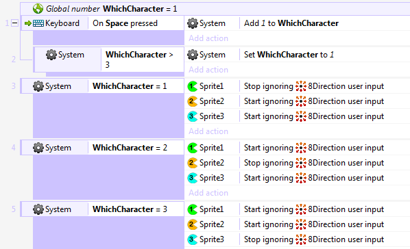 Switching Between Characters - Free Tutorial