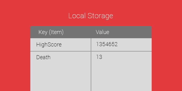 How to use the LocalStorage plugin - Free Tutorial