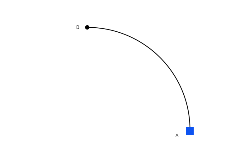 How do objects move along curved lines? - Game Makers Help