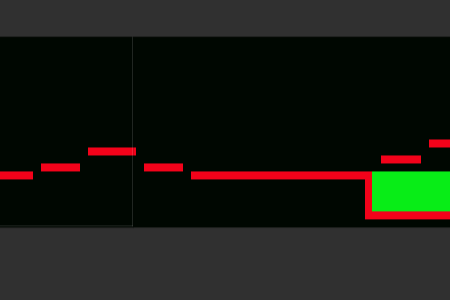 Square adventure - Free Addicting Game