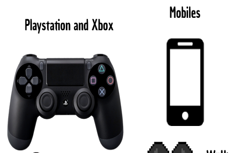 Ploger The Game - Free Addicting Game