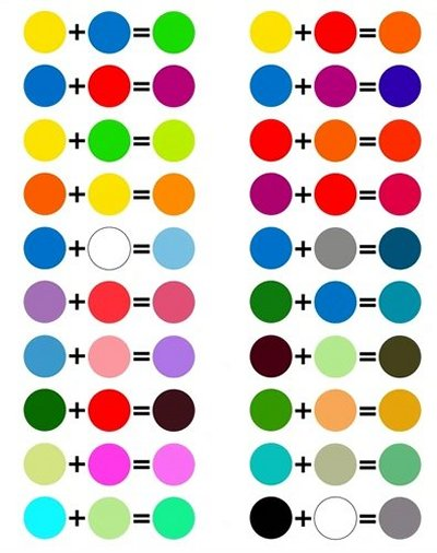 "Color Memory Matching" Template - Free Addicting Game