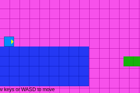 Coin collector - Free Addicting Game